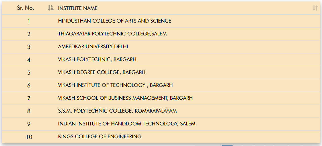 Registration Vidyasaarathi Scholarship 2024 Application Form Status
